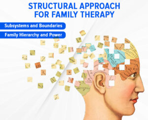 Structural-Strategic Family Therapy - Techniques And Benefits