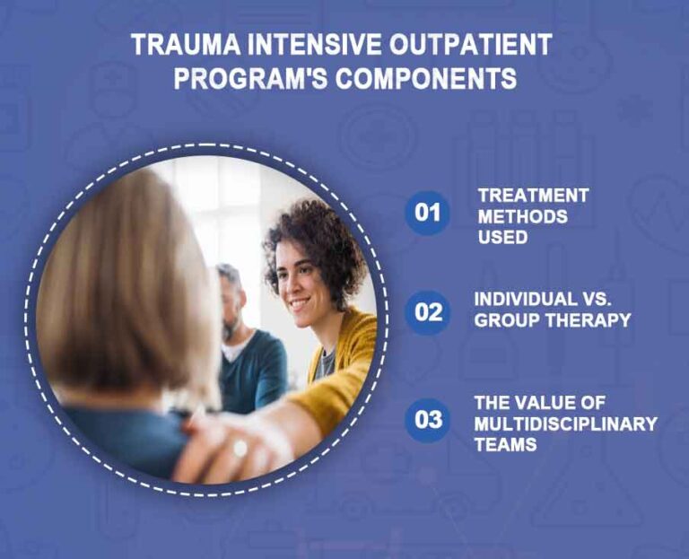 BrightPoint-MD: Trauma Intensive Outpatient Programs 2024