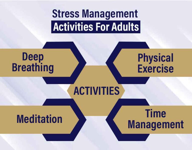 Cultivating Equilibrium: Stress Management Activities for Adults