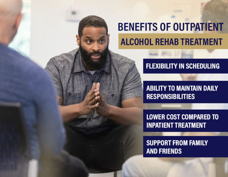Outpatient Alcohol Rehab Treatment | Outpatient Care | Brightpoint