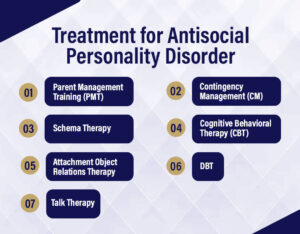 Understanding Treatment for Antisocial Personality Disorder – Bright Point MD