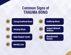 Overcome an Abusive Relationship Through Trauma Bond Healing