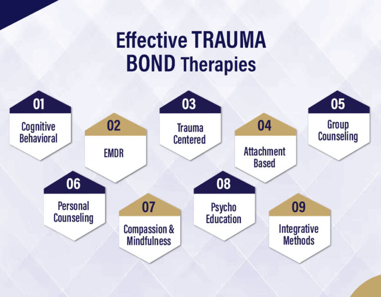 Effective Therapies for Healing from Trauma Bond Relationships