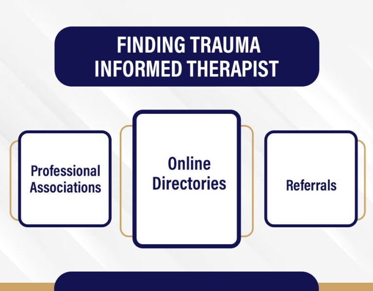 Importance of Trauma-Informed Therapy for Healing and Recovery