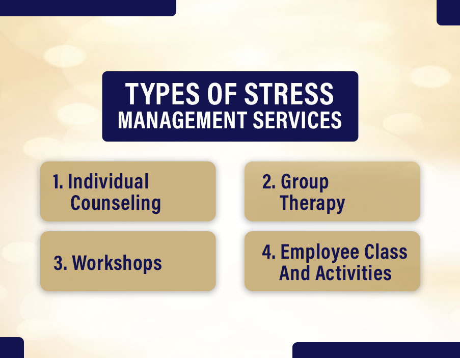 Professional Stress Management Service at Bright Point Maryland