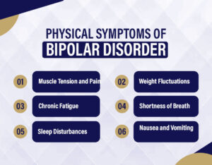 Untreated Bipolar Disorder | 20 Surprising Physical Symptoms