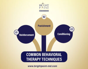 What’s the Difference Between Behavior Therapy and Cognitive Behavior ...